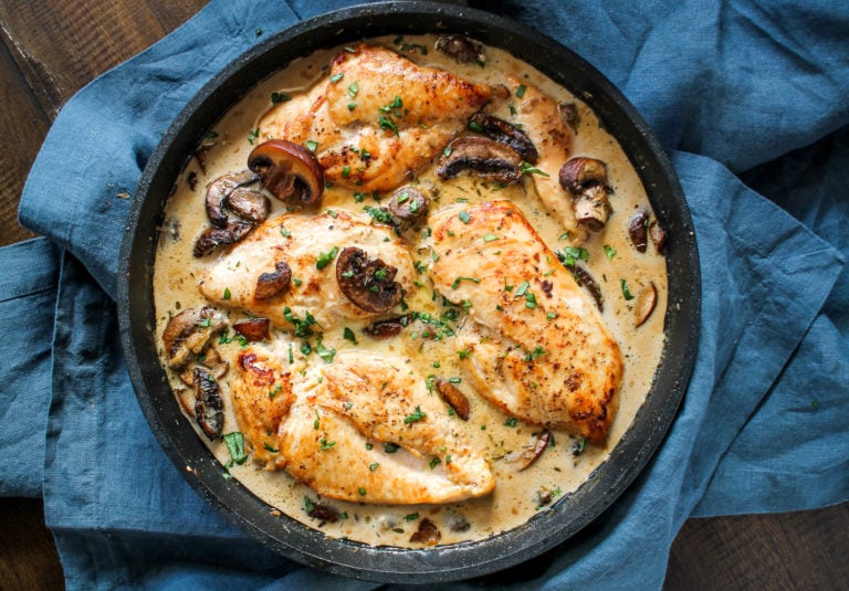 Chicken with a Sherry Mushroom Sauce - thekittchen