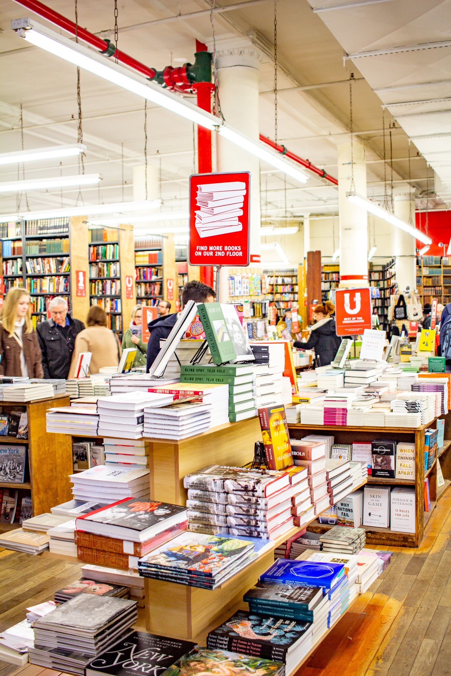 What to do in Union Square New York City | Union Square Travel Guide