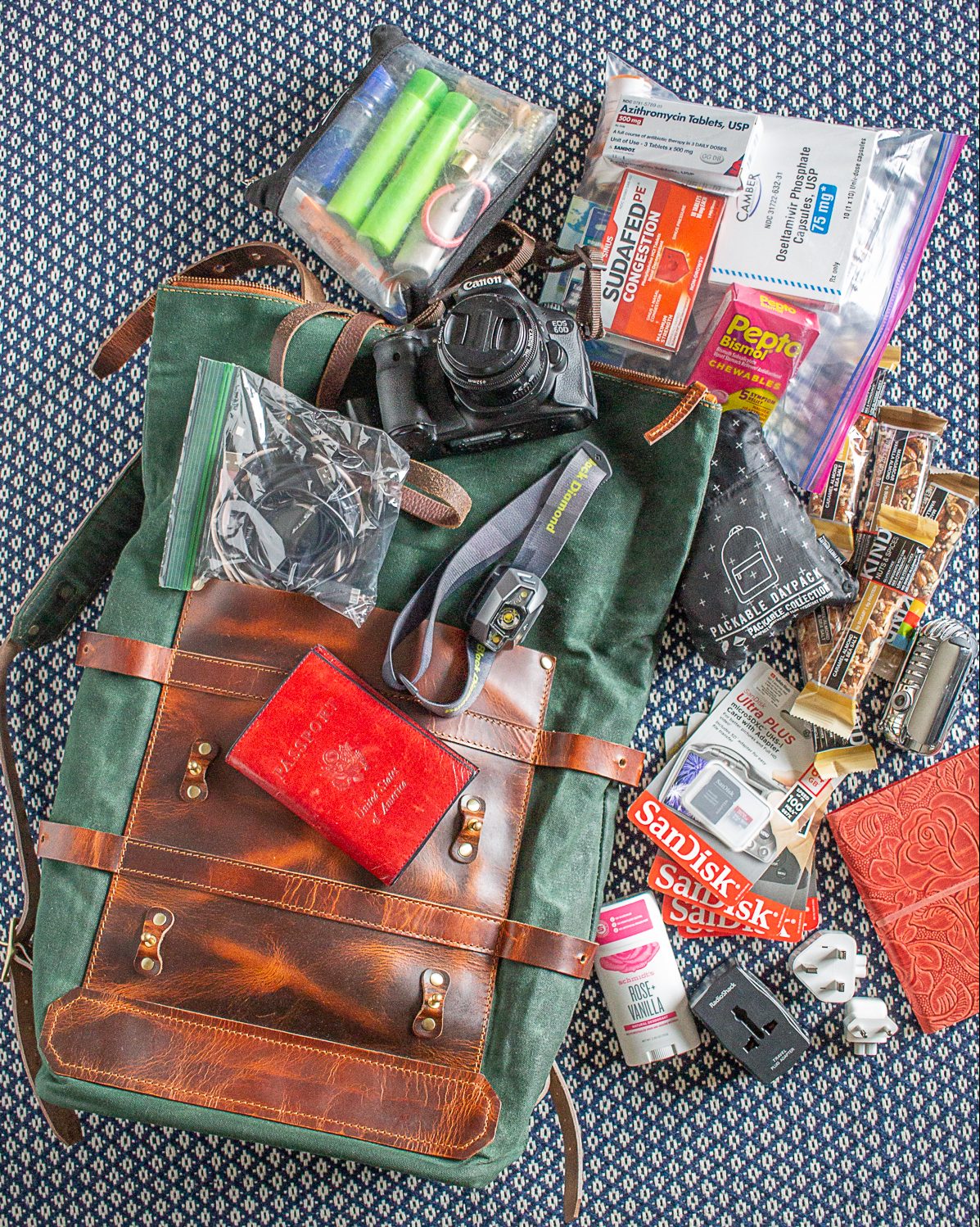 The Best and Worst Things I Packed for a Trip Around the World ...